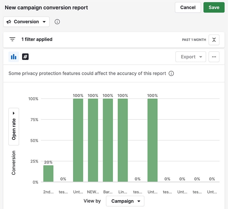 Insights: report types - Knowledge Base | Pipedrive